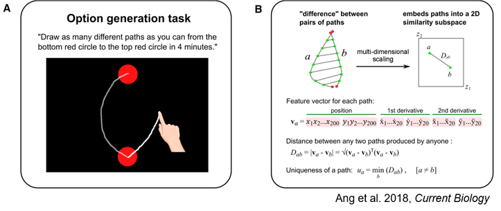Dr. Yuen-Siang Ang | Principal Investigator, Institute of High ...